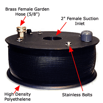 Sure-flo® self-cleaning strainer 50 gpm - B.A. Fischer